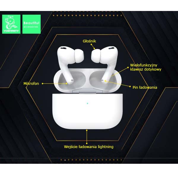 Denmen DL12 TWS BT 5.0 Wireless Earphones White | MagBoss - Genuine ...